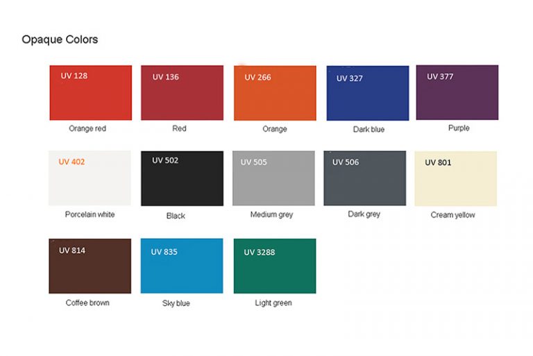 Plexiglass Sheets in all forms, Cut to Size - UVACRYLIC