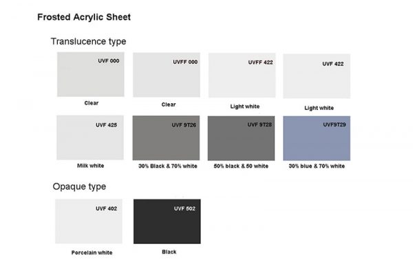 Colored Acrylic Sheets | Top China Supplier | UVACRYLIC