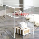 UVACRYLIC™ - Best Acrylic Sheets, Rods/Tubes, Custom Acrylic