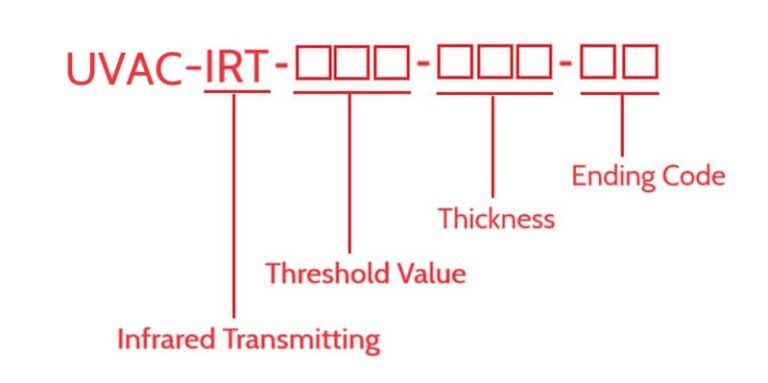 A Detailed Guide for Infrared-Transmitting Acrylic - UVACRYLIC
